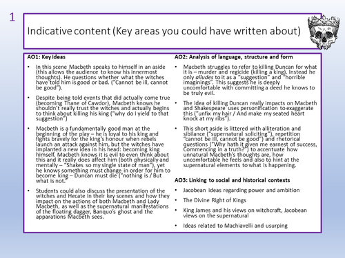 Macbeth Exam Practice Questions | Teaching Resources