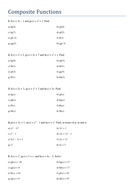 Functions GCSE Worksheets and Powerpoints | Teaching Resources