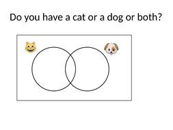 Venn Diagrams GCSE Maths | Teaching Resources