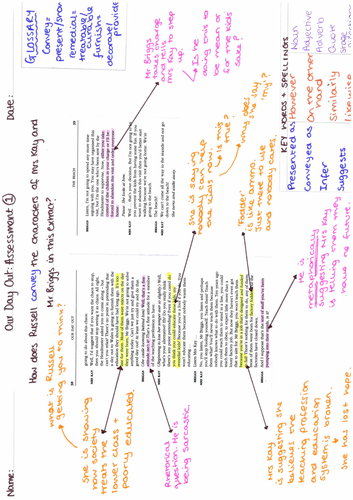 Our Day Out - Willy Russell - KS3 | Teaching Resources