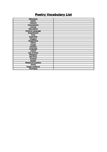 Poetry Vocabulary Lists | Teaching Resources