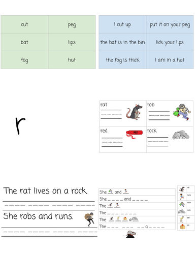 Phonics Set 1 Read Write Inc for KS1 A M S D I N P G O C K U B F E L H ...