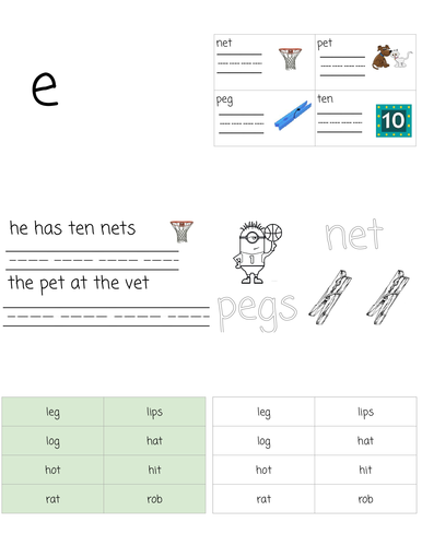 Phonics Set 1 Read Write Inc for KS1 A M S D I N P G O C K U B F E L H ...