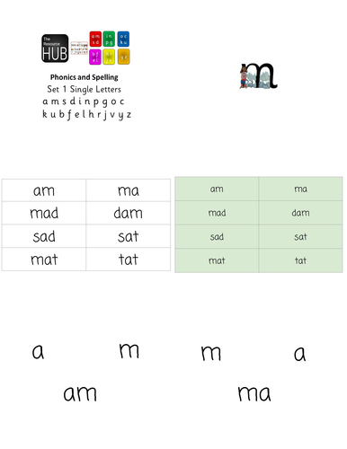 Phonics Set 1 Read Write Inc for KS1 A M S D I N P G O C K U B F E L H ...