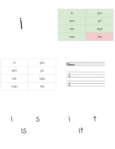 Phonics Set 1 Read Write Inc for KS1 A M S D I N P G O C K U B F E L H ...