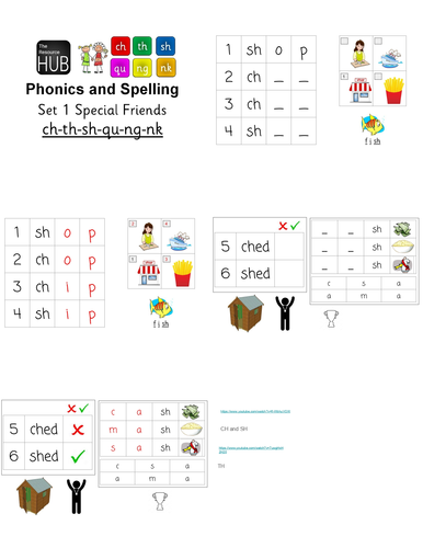 Phonics Set 1 Special Friends Read Write Inc. CH TH SH QU NG NK KS1 ...