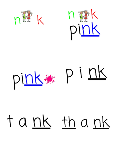 Phonics Set 1 Special Friends Read Write Inc. CH TH SH QU NG NK KS1 ...