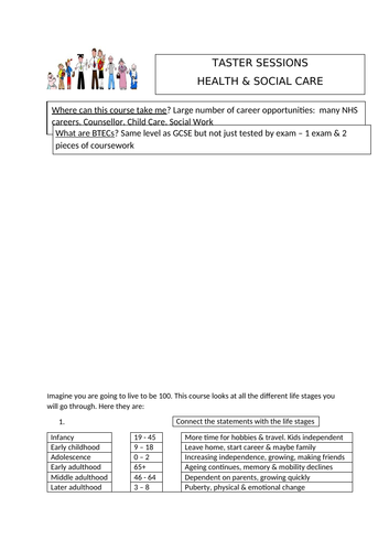 BTEC TASTER SESSIONS: HEALTH & SOCIAL CARE; TRAVEL & TOURISM | Teaching ...