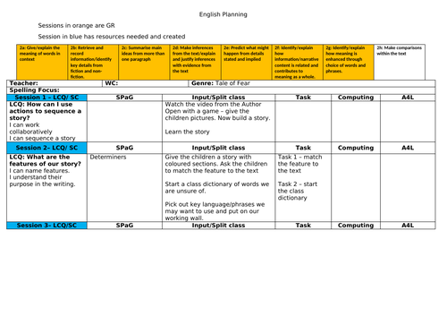 Cogheart Narrative writing and guided reading planning and tasks ...