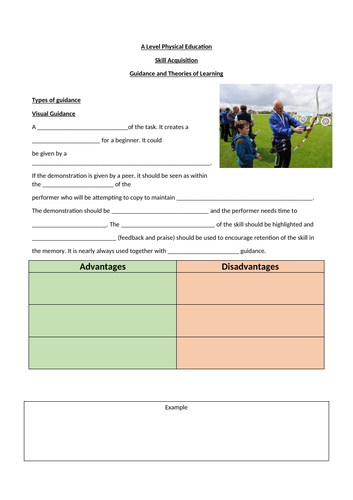 AQA A Level PE - Guidance and Theories of Learning | Teaching Resources