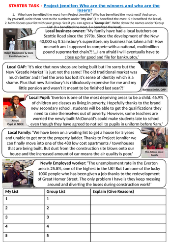 Urban Regeneration in Liverpool | Teaching Resources