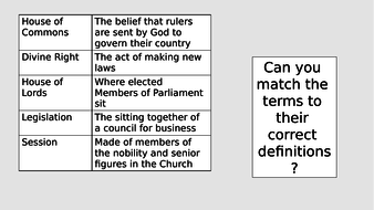 Elizabethan England - Elizabeth and Parliament | Teaching Resources