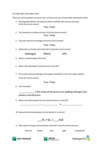 Fuel Cells (GCSE Chemistry New Spec) | Teaching Resources