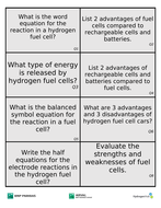 Fuel Cells (GCSE Chemistry New Spec) | Teaching Resources