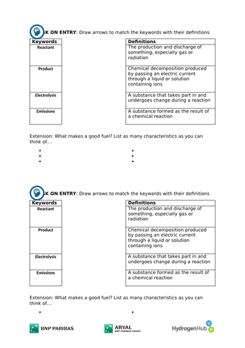 Fuel Cells (GCSE Chemistry New Spec) | Teaching Resources