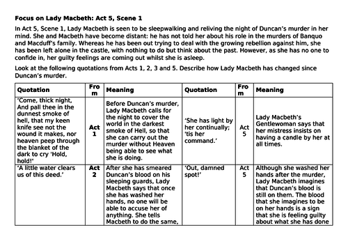 Macbeth: Act 5 for Lower Ability | Teaching Resources