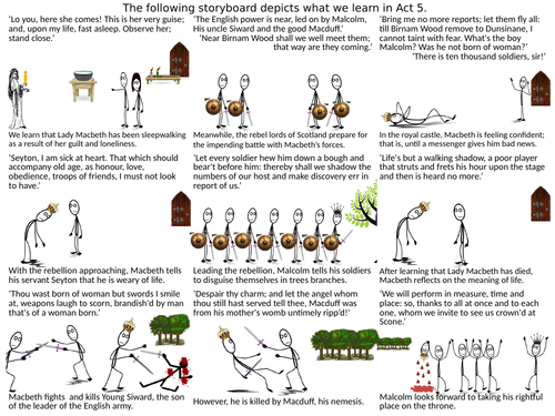Macbeth: Act 5 for Lower Ability | Teaching Resources