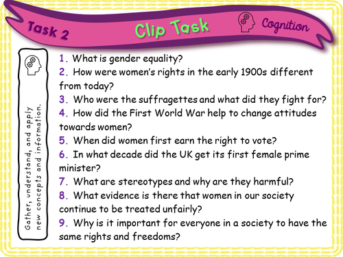 International Women's Day | Teaching Resources