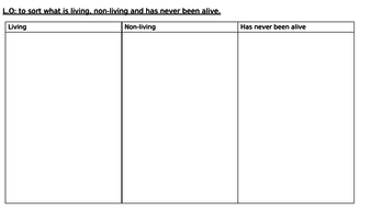 Year 2 Science. Living things and their habitats. Lesson 2.Sorting ...