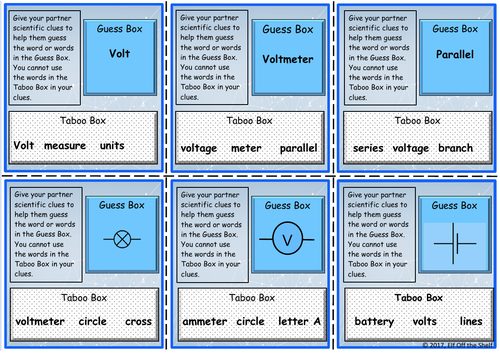 Current Electricity KS3 - 39 Worksheets/Homeworks | Teaching Resources
