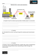 GCSE 9-1 AQA Physics 4.7 - Transformers and the National Grid by Nteach ...