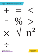 Mathematical Symbols for Maths Displays | Teaching Resources