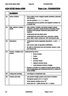 GCSE Maths Check Lists for Higher and Foundation, for revision and ...