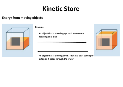 Stored Energy | Teaching Resources