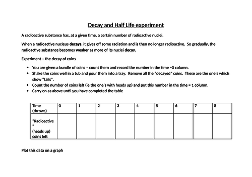 Modelling radioactive decay | Teaching Resources