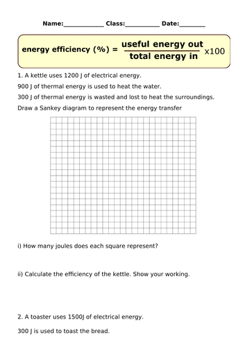 Efficiency Lesson | Teaching Resources