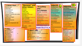 Simple opinions in Spanish | Teaching Resources