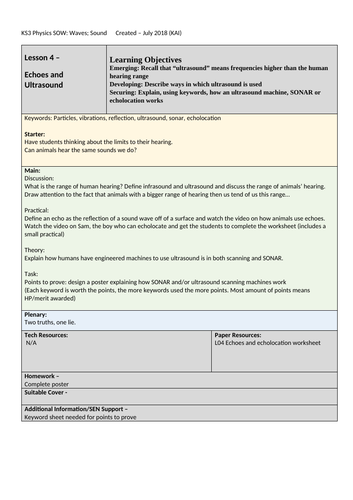 KS3 Physics Waves: L04 Echoes and Ultrasound | Teaching Resources