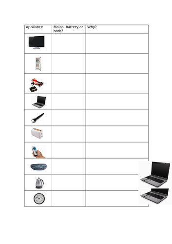 Batteries | Teaching Resources
