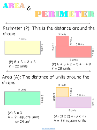 AREA AND PERIMETER CHART - AREA AND PERIMETER POSTER - PRINTABLE A3 ...