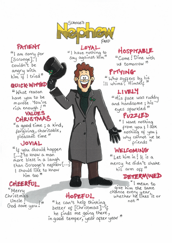 A CHRISTMAS CAROL Quotes GCSE REVISION Poster SCROOGE’S NEPHEW, FRED ...