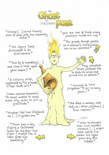 A CHRISTMAS CAROL Quotes GCSE REVISION Poster THE GHOST OF CHRISTMAS ...