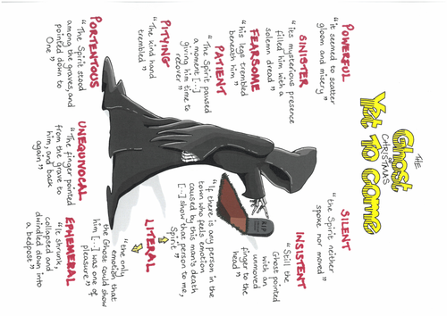 A CHRISTMAS CAROL Quotes GCSE REVISION Poster THE GHOST OF CHRISTMAS ...