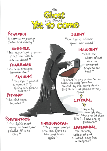 A CHRISTMAS CAROL Quotes GCSE REVISION Poster THE GHOST OF CHRISTMAS ...