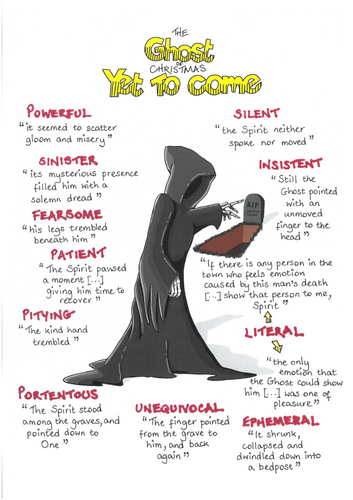 A CHRISTMAS CAROL Key Quotations POSTERS Revision GCSE - EIGHT ...