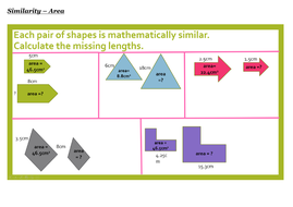 GCSE Maths (9-1) Similar-Shapes - Full Lesson PPT | Teaching Resources