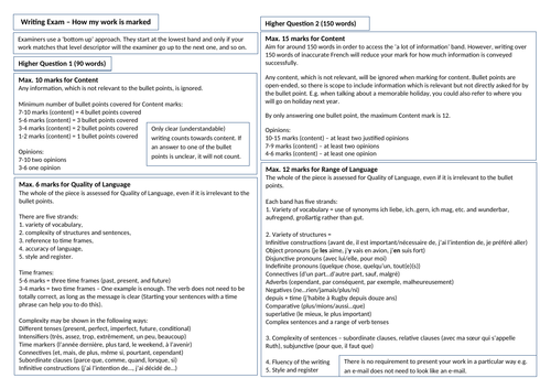 Writing GCSE Higher (AQA) - Tips from the examiner | Teaching Resources