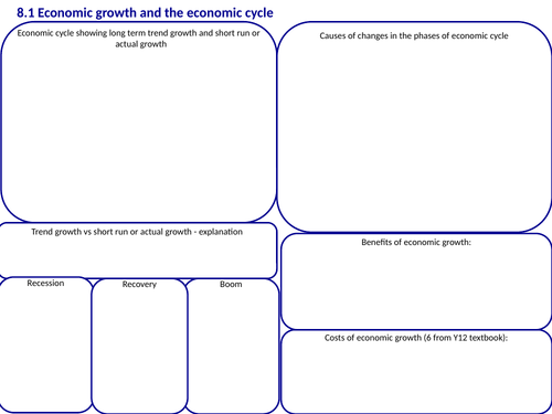 AQA Economics Year One Revision Templates | Teaching Resources