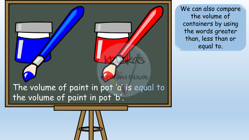 Volume and Capacity - Year 1 | Teaching Resources