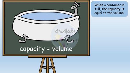 Volume and Capacity - Year 1 | Teaching Resources