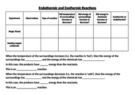 AQA GCSE 9-1 Chemistry Reaction Profiles by shannonle123 | Teaching ...