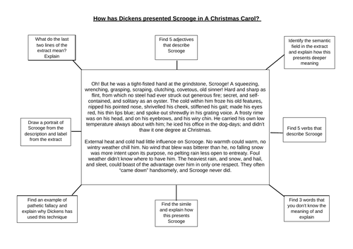 A Christmas Carol differentiated worksheets exploring setting and ...