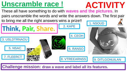 Echoes and ultrasound | Teaching Resources