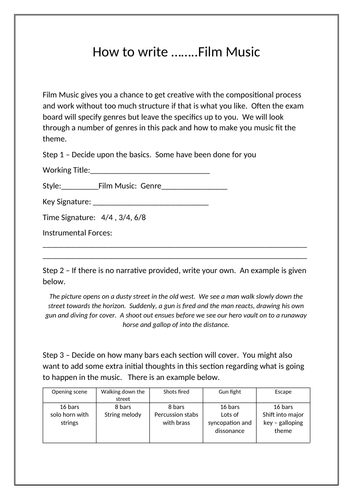 A Students guide to writing Film Music | Teaching Resources