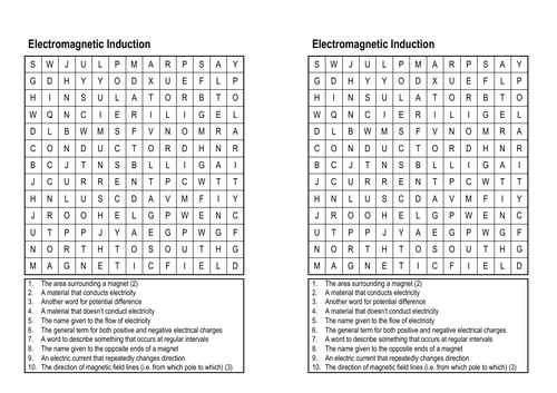 Electromagnetic Induction | Teaching Resources
