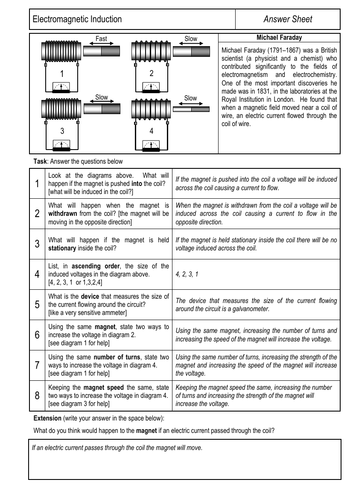 Electromagnetic Induction | Teaching Resources